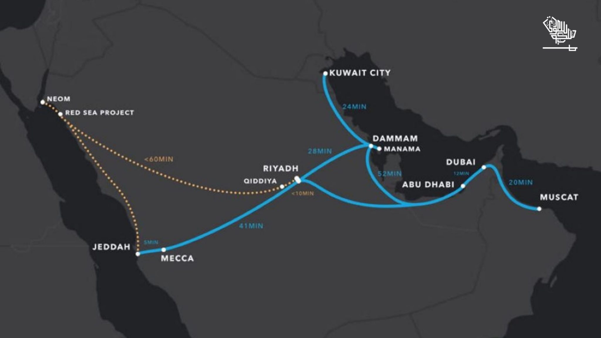 How Do You travel from Riyadh to Jeddah? | Saudi Scoop