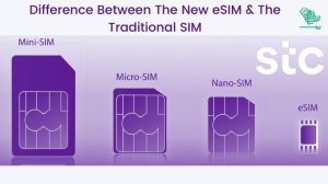 The STC eSIM and All You Need to Know About It | Saudi Scoop