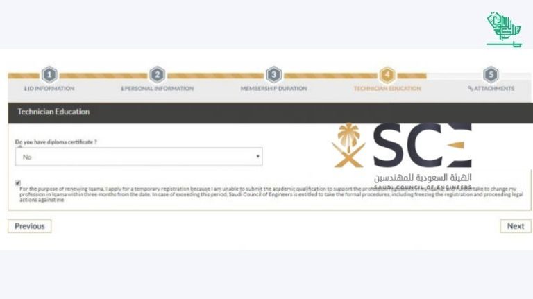 Registering with Saudi Council Of Engineer as Technician | Saudi Scoop