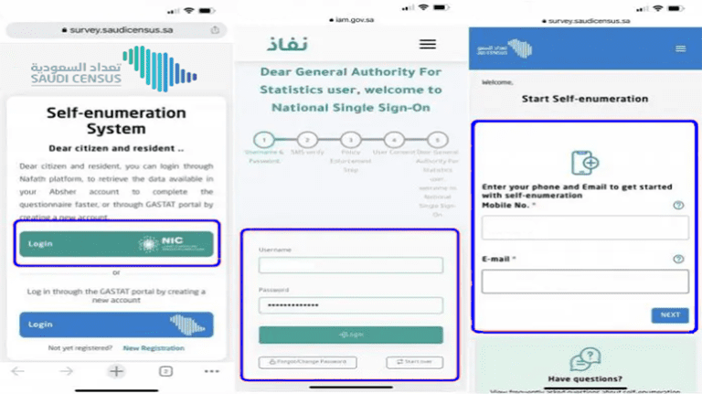 Saudi Census 2022- An Overview | Saudi Scoop